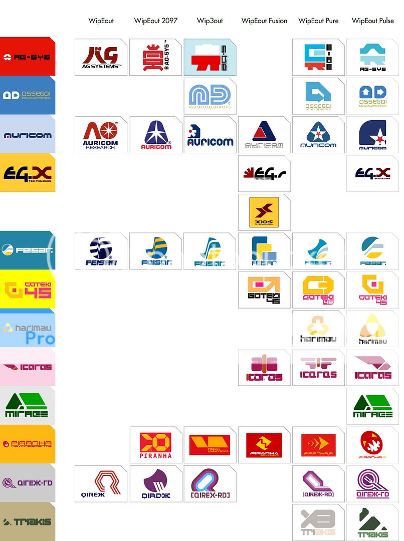 Alllogos.jpg Photo by BrySkye | Photobucket