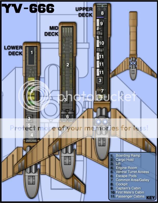 YV-666Schematic-1.jpg Photo by t_sunday | Photobucket